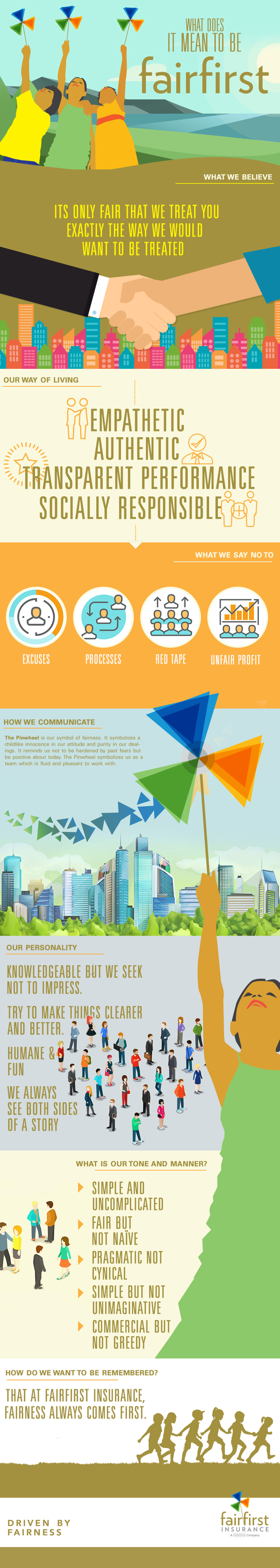 Our Core Values | Fairfirst Insurance Sri Lanka