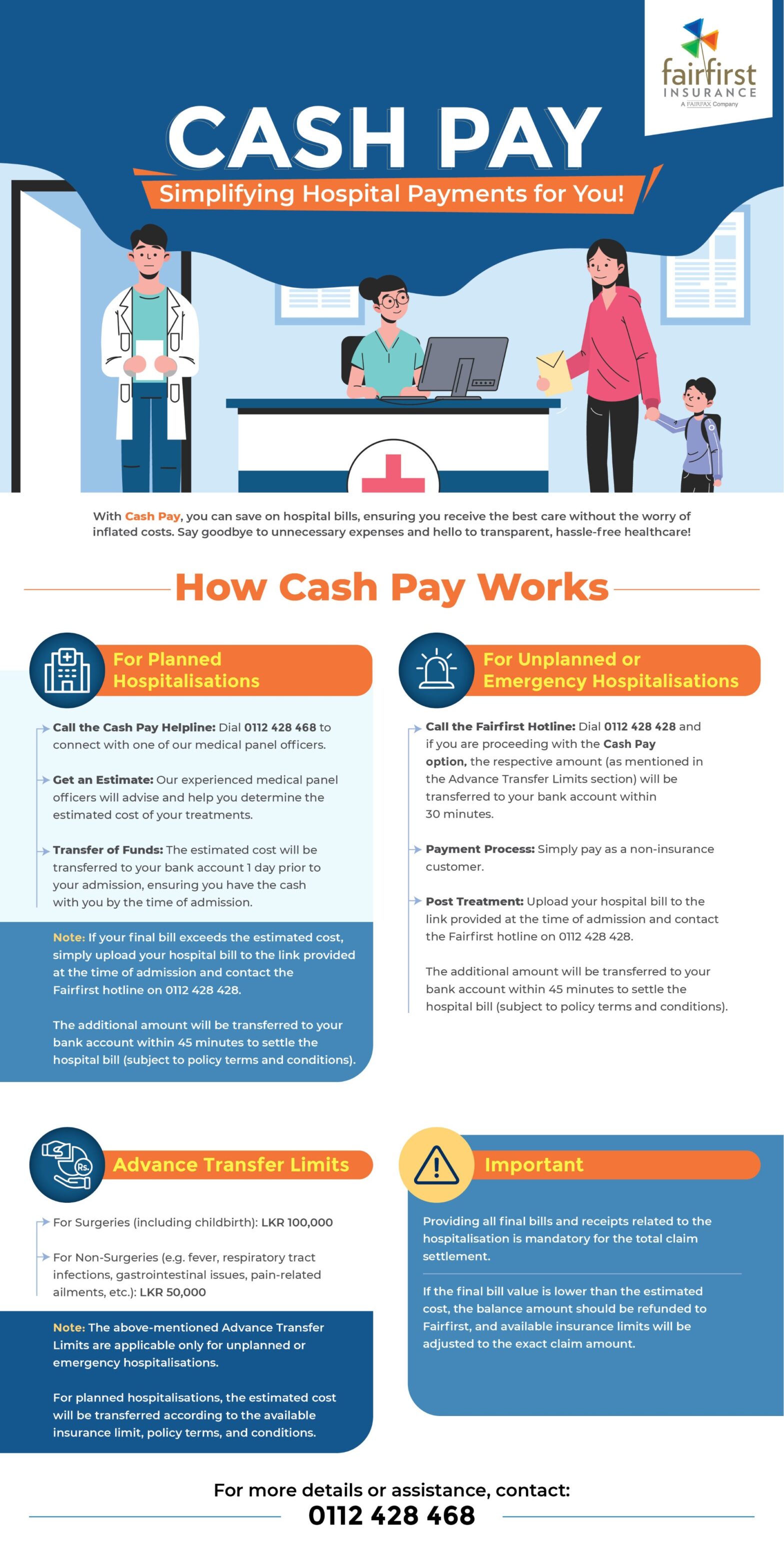 CASH PAY – Simplifying Hospital Payments for You! | Fairfirst Insurance
